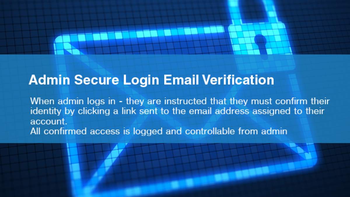 Secure Admin Login for OpenCart using IP Email Authentication